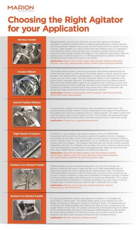 How To Choose The Right Agitator For Your Mixer Marion Mix