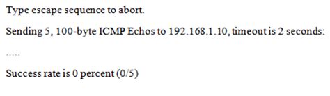What Is EIGRP And How To Configure EIGRP