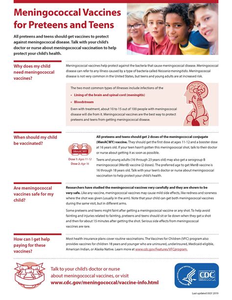 Immunizations Elvphd Health Programs Services Classes Events