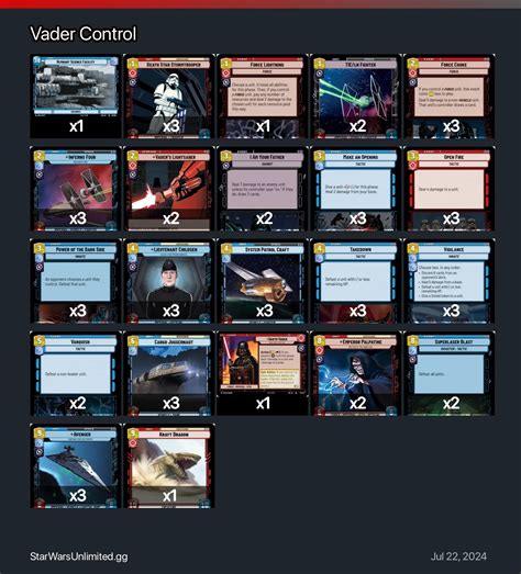 Vader Control Starwarsunlimitedgg