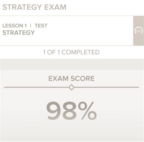 Aref Alazzani Emba On Linkedin Strategy Quanticemba