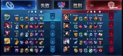 新版本“三惩击流”崛起？八分钟碾压对面三把无尽！堪称无情吃分 王者荣耀官方网站 腾讯游戏