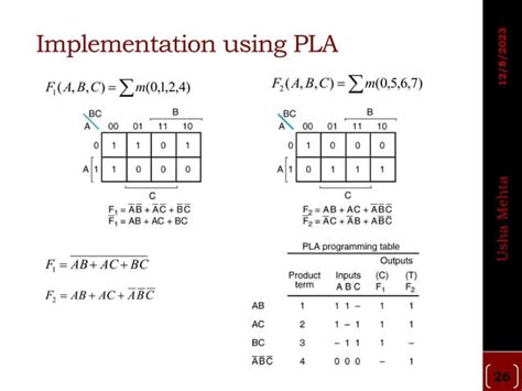 Programmable Logic Devices SPLD And CPLD PDF Operating Systems Computer Software And