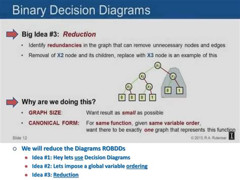 Ppt Engg3190 Logic Synthesis Binary Decision Diagrams” Bdds