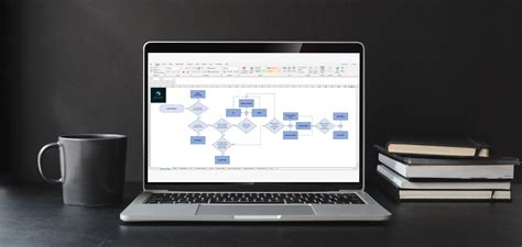 Lean Six Sigma Continuous Improvement Problem Solving Toolkit Etsy
