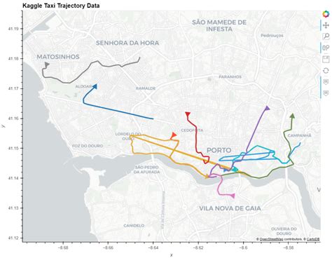 Free And Open Source Gis Ramblings Written By Anita Graser Aka Underdark