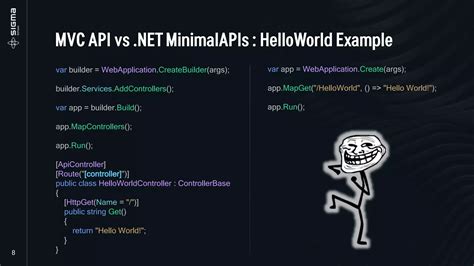 Fast Is Best Using Net Minimalapis Pptx