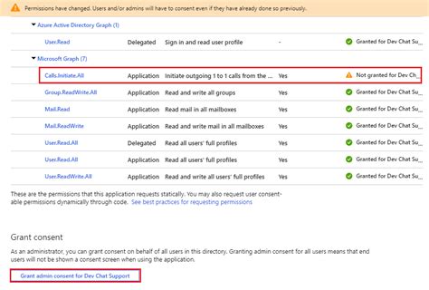 Rest Microsoft Graph Beta Create Call Callsinitiateall Permission Not Found Stack Overflow