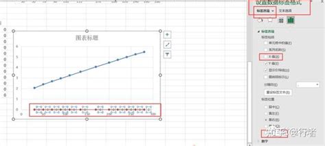Excel插入横坐标间距不等的散点图 知乎
