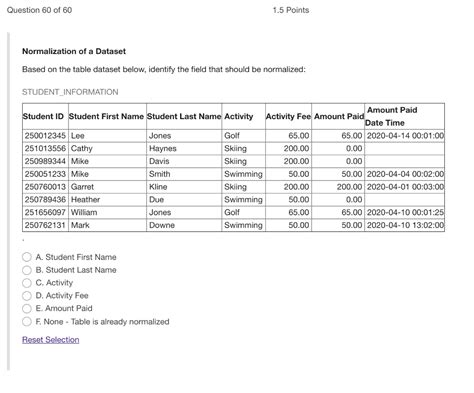 Solved Question Of Points Normalization Of A Chegg