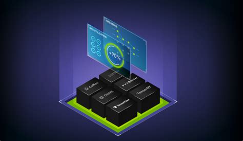 Deploying Ai Deep Learning Models With Nvidia Triton Inference Server