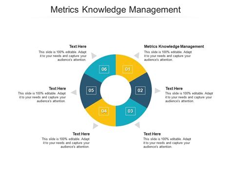 Metrics Knowledge Management Ppt Powerpoint Presentation Model Summary