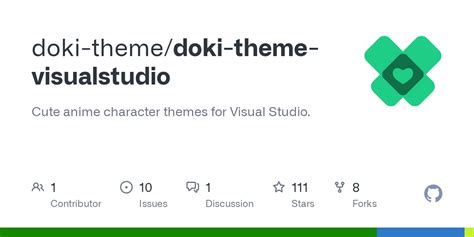 Github Doki Theme Doki Theme Visualstudio Cute Anime Character Themes For Visual Studio
