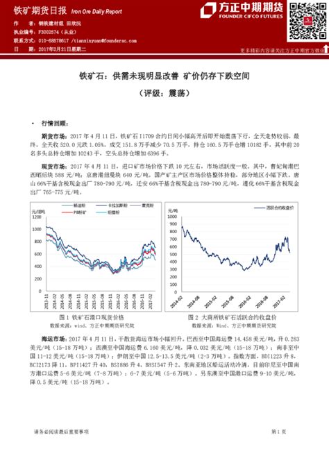 铁矿期货日报：供需未现明显改善矿价仍存下跌空间
