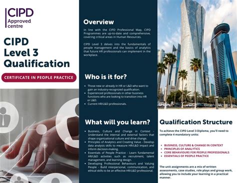 Cipd Hrtraining Professionaldevelopment Careergrowth The Od Company