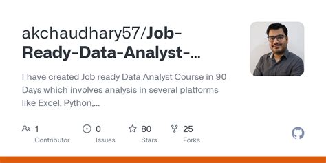 Job Ready Data Analyst Course In 90 Days Tableau For Visualization W8 Interactive Dashboard F