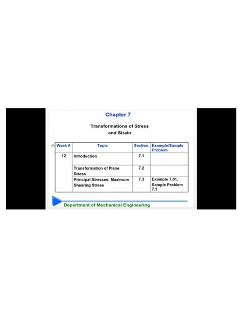 Lec 2 Wedge Method Pdf