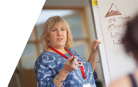 Teacher Support Actualise Learning