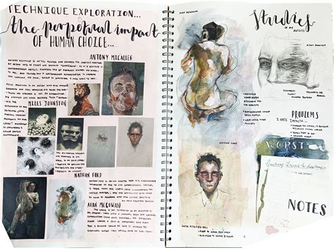 Sketchbook Layout Textiles Sketchbook A Level Art Sketchbook