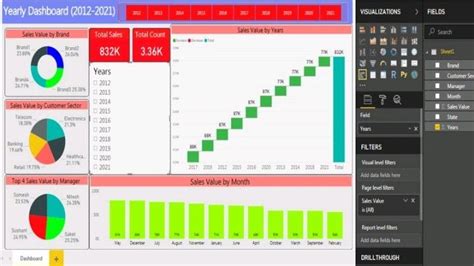 Mahendra Adhikari On Linkedin I Am Announce To You That Sharing Bi