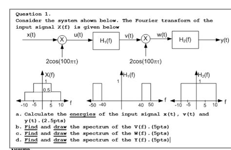 Solved Question 1 Consider The System Shown Below The
