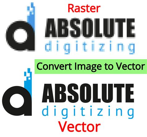 Convert Image To Vector Absolute Digitizing