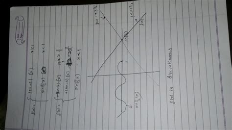 16 discuss the continuity and the derivability in [ 0 2 ] of f x