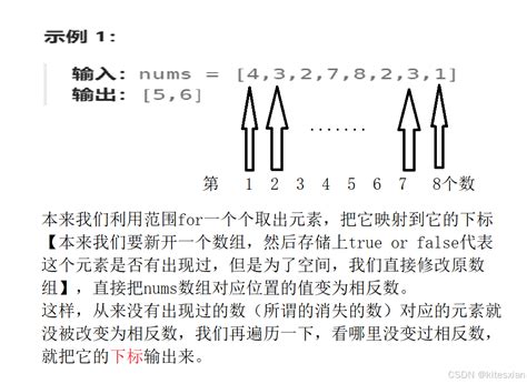 Leetcode448 找到所有数组中消失的数字hot100leetcode139 单词拆分hot100 Csdn博客