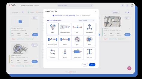 Ai Visual Inspection System For Quality Control Lincode