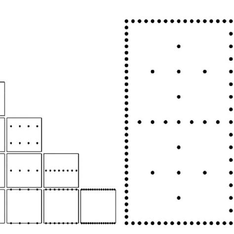 Interpolation On A Hierarchical Basis Download Scientific Diagram