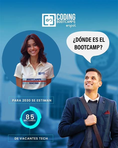 Coding Bootcamps Espol Added A Coding Bootcamps Espol