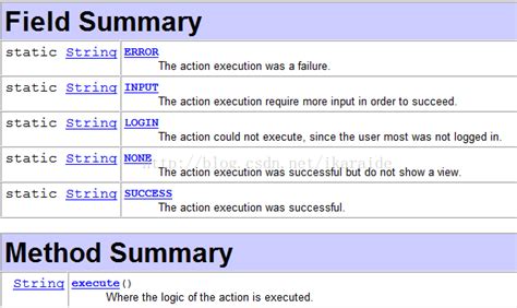 struts2的actionsupport接口分析 actionsupport 是哪个包 csdn博客