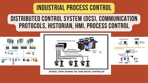 Distributed Control System Dcs Communication Protocols Historian