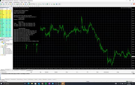 Top 10 Eas Errors And Solutions Ea Trading Academy