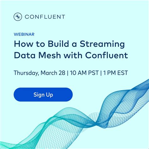 How To Go From Data Mess To Data Mesh Whiteboarding And Demo