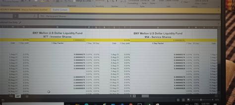 Excel Search Values From One Sheet To Another Sheet And Paste The Findings Stack Overflow