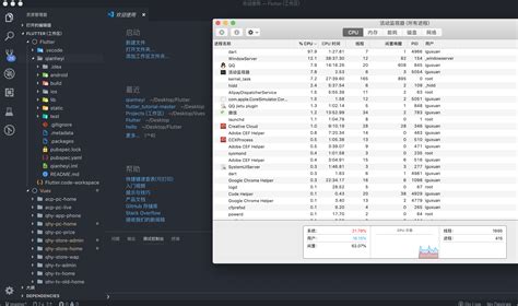About Dart Plug In Running In Vscode Cpu 99 · Issue 1858 · Dart Codedart Code · Github
