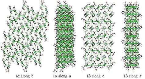 Energy Frameworks Plot Of Coulomb Interactions In Red Top And Download Scientific Diagram