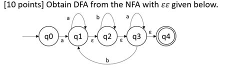 Solved [10 Points] Obtain Dfa From The Nfa With εε Given