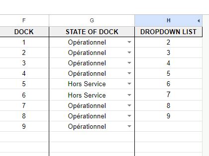 Filter Values Of Dropdown List With Google Sheets Stack Overflow