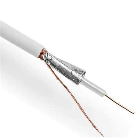 Antennekabel Kopen Morgen In Huis Met Allekabels