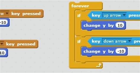 which is more efficient and why r cs50