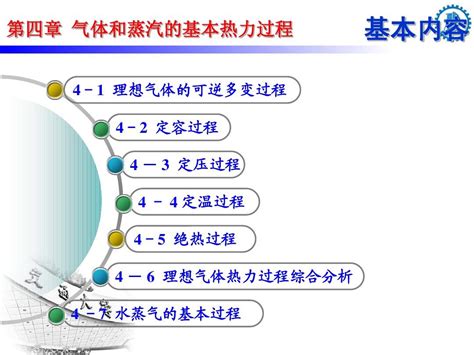 04 第4章 气体和蒸汽的基本热力过程 word文档在线阅读与下载 无忧文档