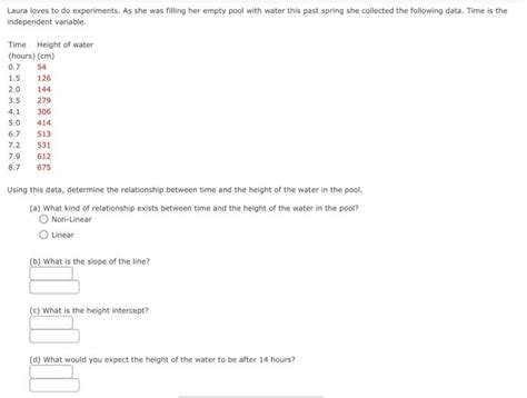 Solved Non Linear B What Is The Slope Of The Line Which Chegg Com