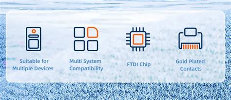 Dtech Switch Routing Console Cable Pvc Jacket Usb A To Rj45 Serial Debugging Cable 1 5m Buy