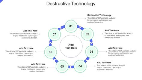 Destructive Technology In Powerpoint And Google Slides Cpb PPT PowerPoint