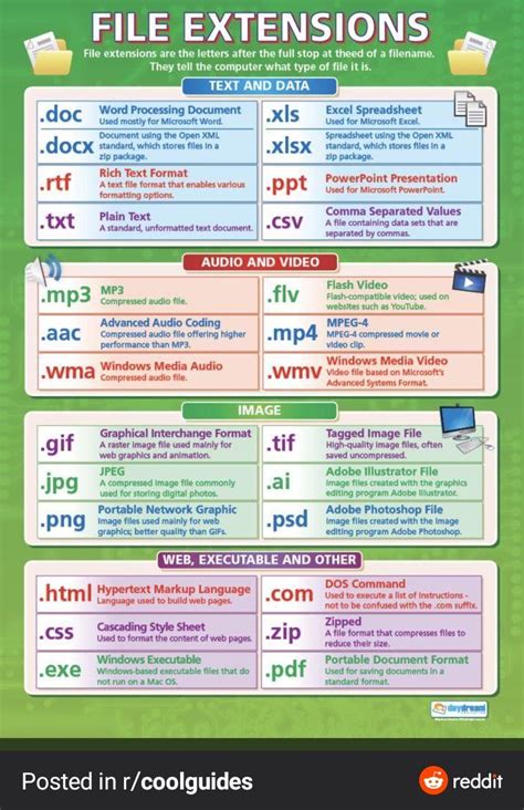 Best 13 How To Find Bitlocker Recovery Key With Or Without Microsoft Account Windows 11 And 10