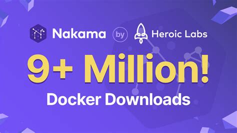 Gaming Mobilegames Mobilegaming Mobilegamedevelopment Mobilegamer