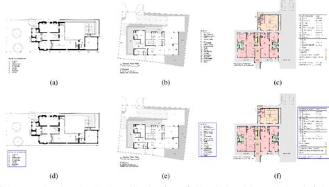 Figure 5 From Automatic Detection And Classification Of Symbols In Engineering Drawings