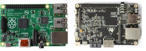 Banana Pro Allwinner A20 Development Board Looks Similar To Raspberry